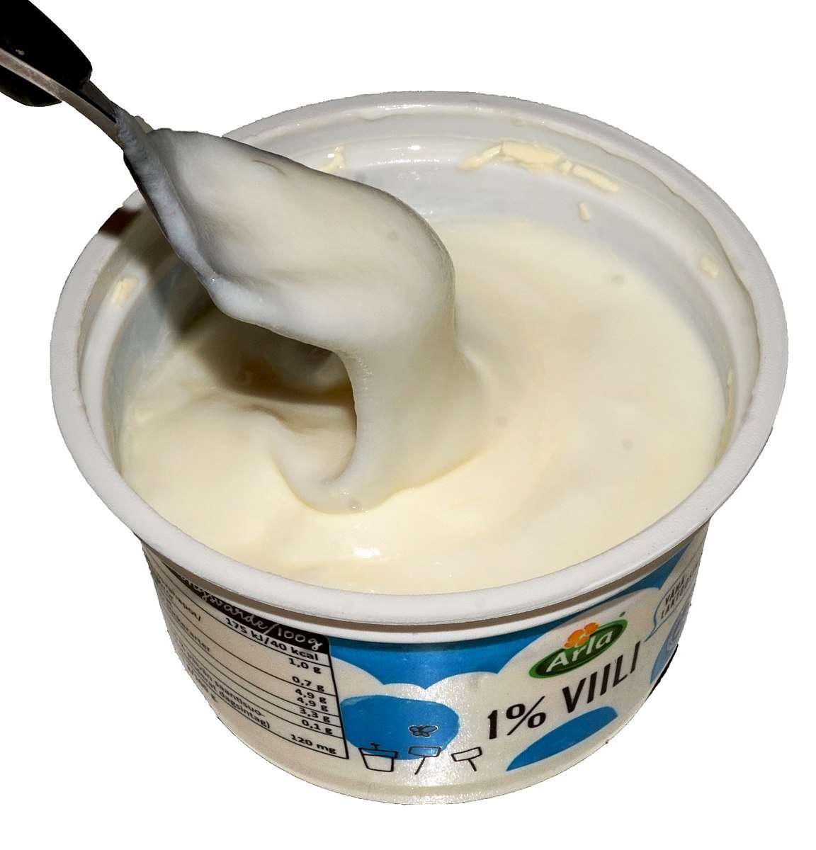 Lapsuudessani viili valmistettiin aina itse – huomattavasti halvempaa ...